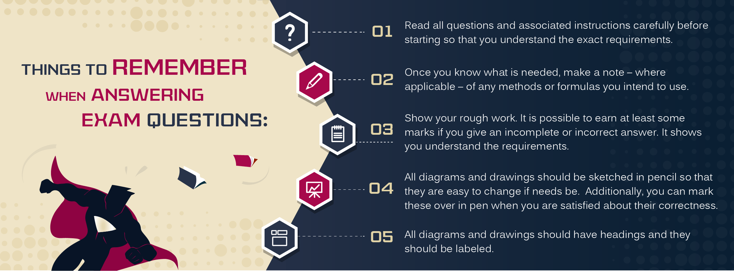 Know The Different Types Of Exam Questions EssaysLeader Know The Different Types Of Exam Questions EssaysLeader
